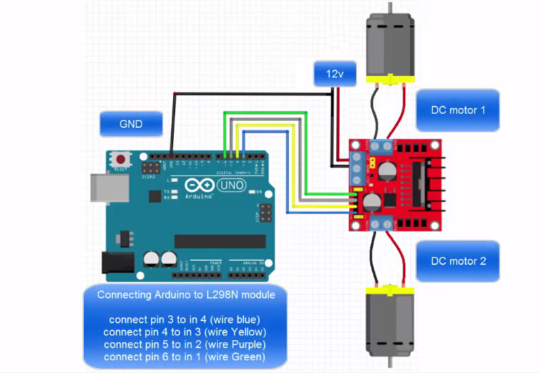 L298n Motor Drive Controller Board Module Dual H Bridge Dc